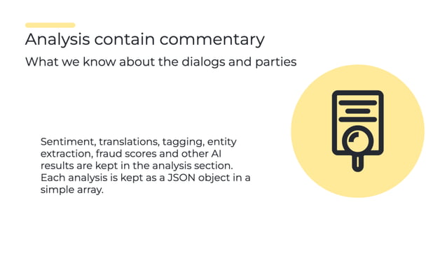 What is a vCon? | PDF