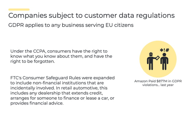 What is a vCon? | PPT