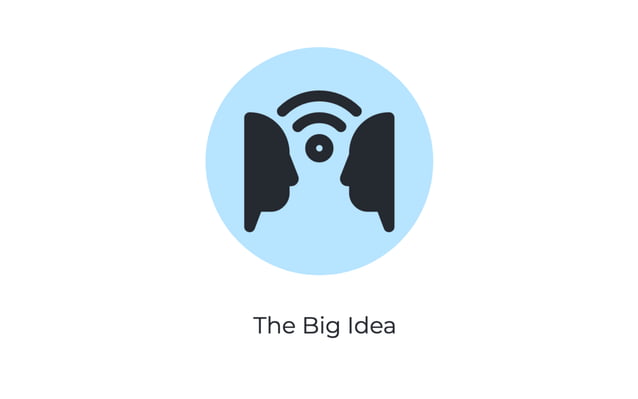 What is a vCon? | PDF