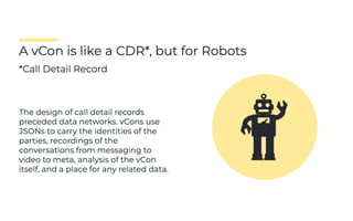 What is a vCon? | PPT
