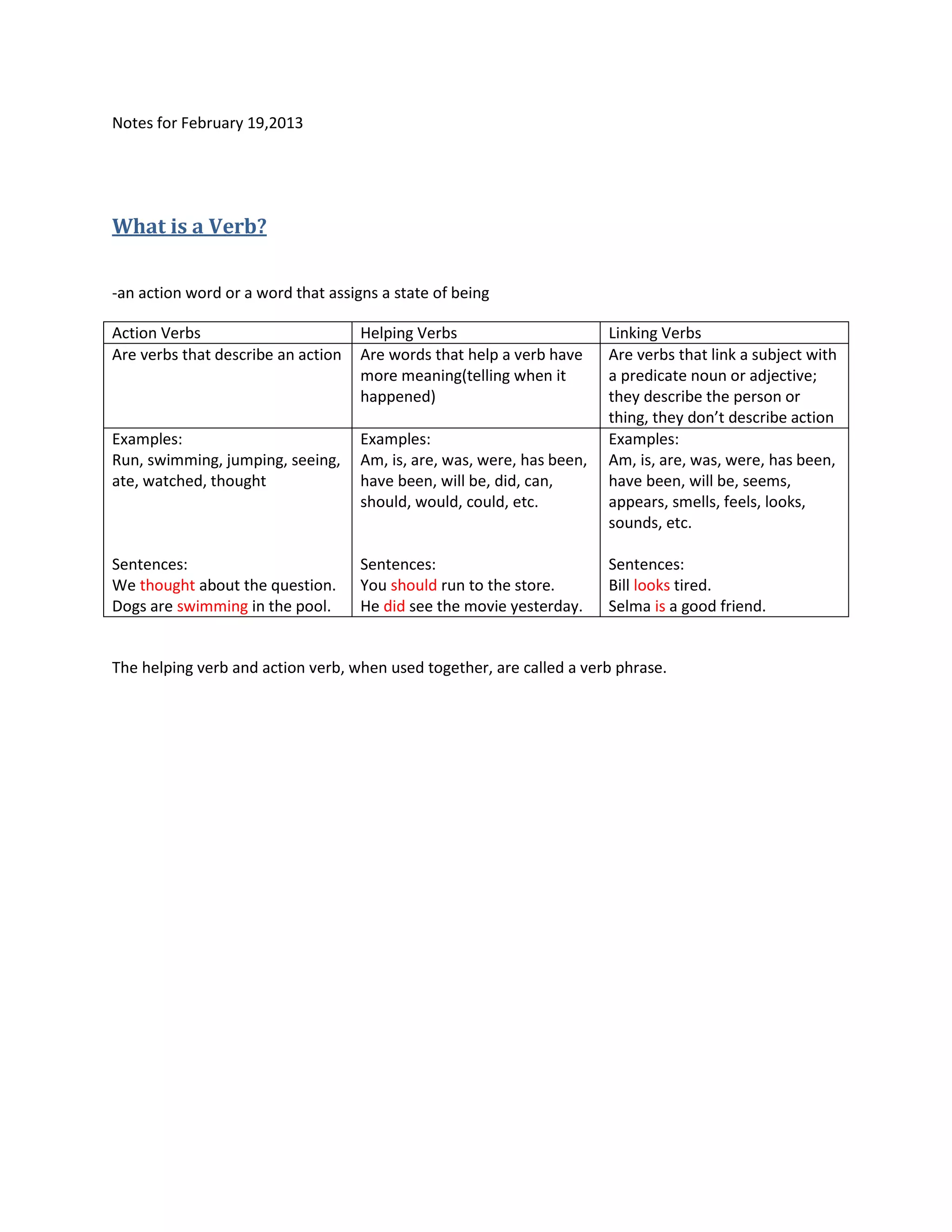 What is a verb notes | DOCX