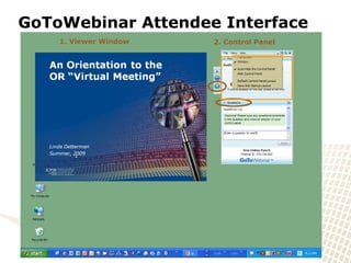 What Is A Virtual Meeting? | PPT