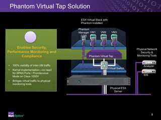 What is a virtual tap? | PPTX