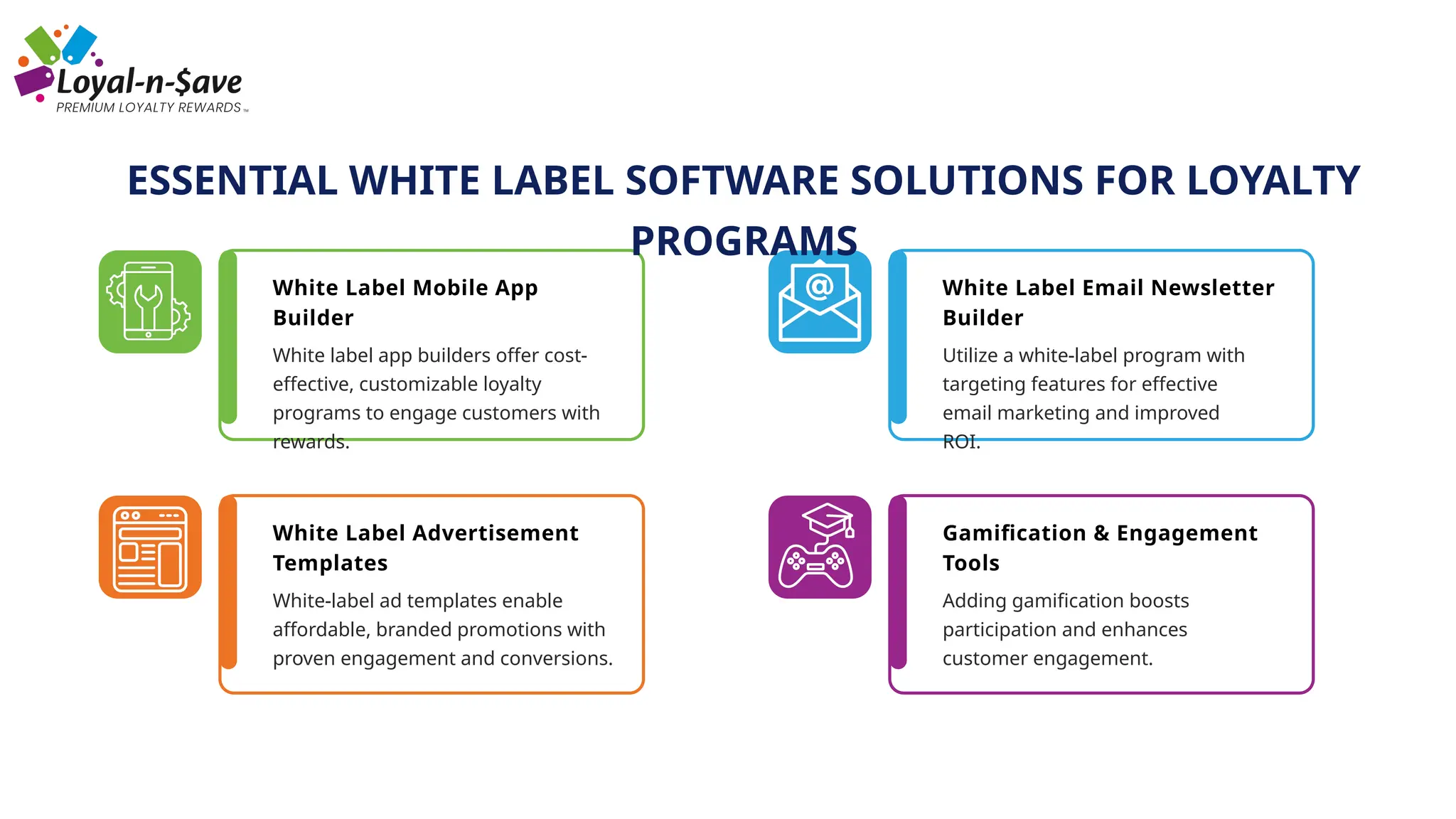What is a White Label Loyalty Program & How Does It Work.pptx
