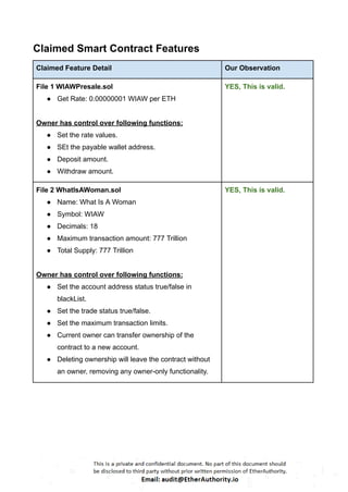 What Is A Woman (WIAW) Token – Smart Contract Security Audit Report by ...