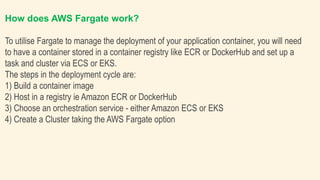 What is AWS Fargate | PPTX