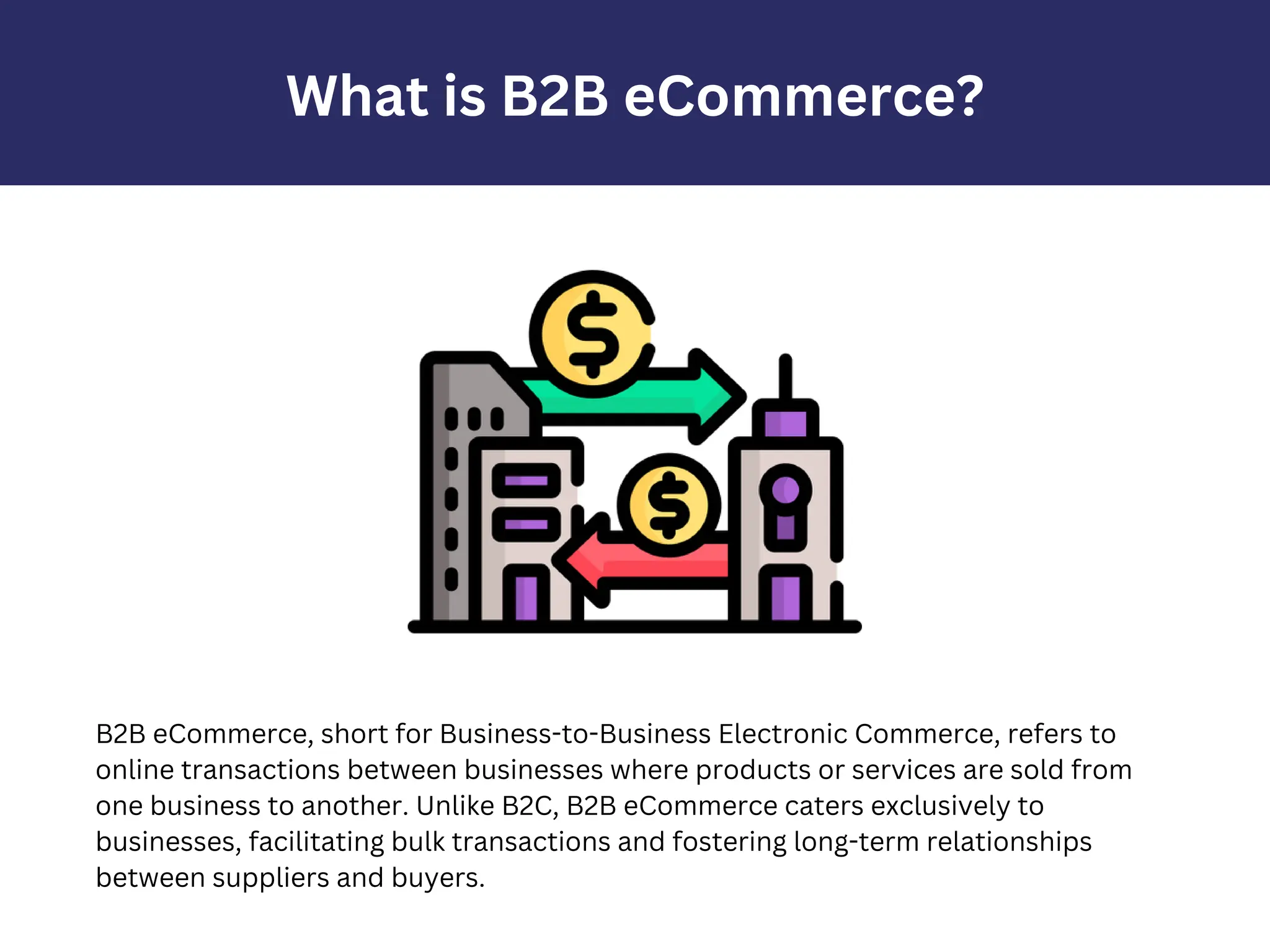 What is B2B Ecommerce Benefits, Types, & Examples.pdf