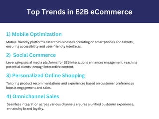 What is B2B Ecommerce Benefits, Types, & Examples.pdf