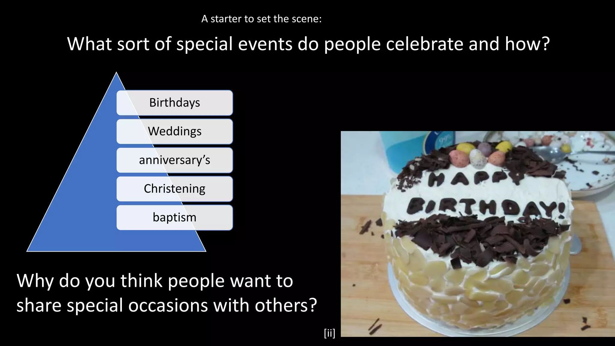 What is Baptism and Confirmation? Free Lesson Plan | PPT