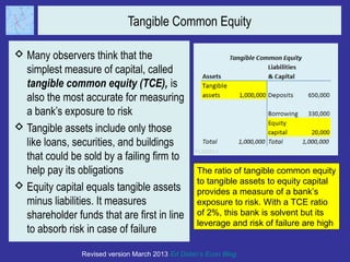 What is basel iii and why should we regulate bank capital | PPT