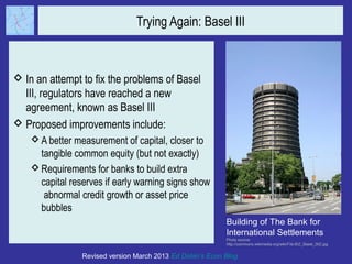 What is basel iii and why should we regulate bank capital | PPT