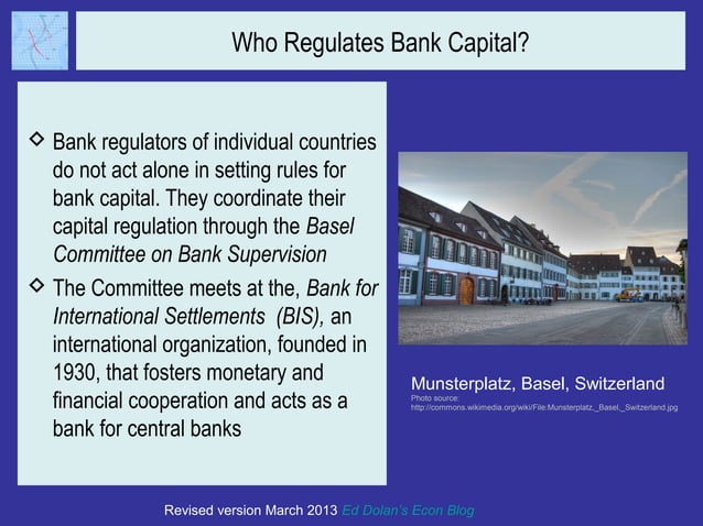 What is basel iii and why should we regulate bank capital | PPT