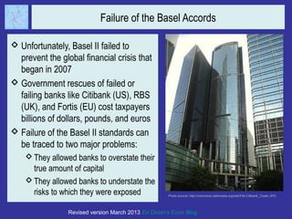 What is basel iii and why should we regulate bank capital | PPT