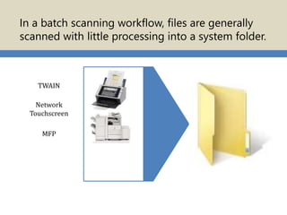 What is Batch Document Processing? A tutorial for document capture. | PPT
