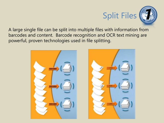 What is Batch Document Processing? A tutorial for document capture. | PPT