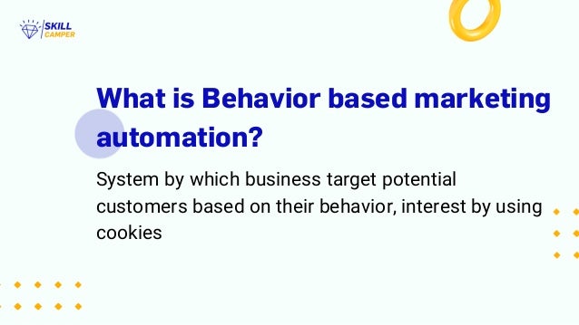 What is Behavior based Marketing automation? | Digital Marketing | PPT