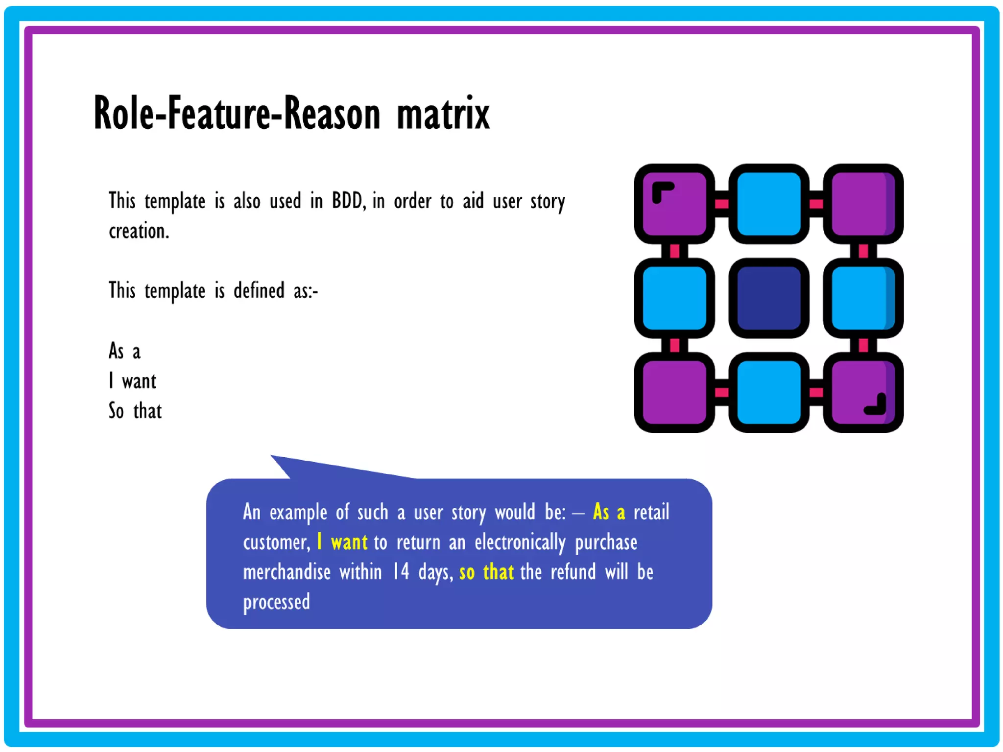 What is Behavior Driven Development (BDD) | PPTX | Programming ...