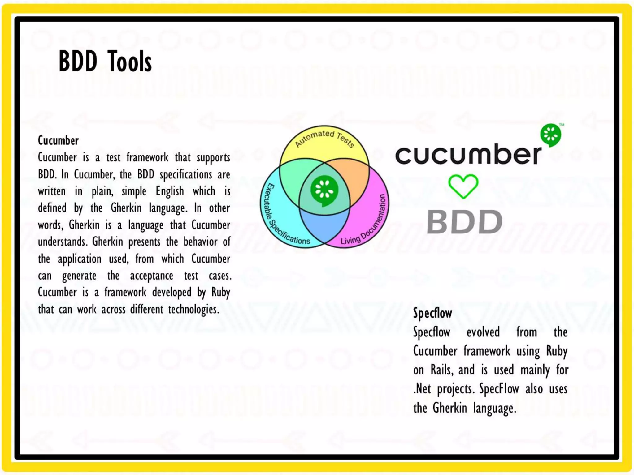 What is Behavior Driven Development (BDD) | PPTX | Programming Languages | Computing
