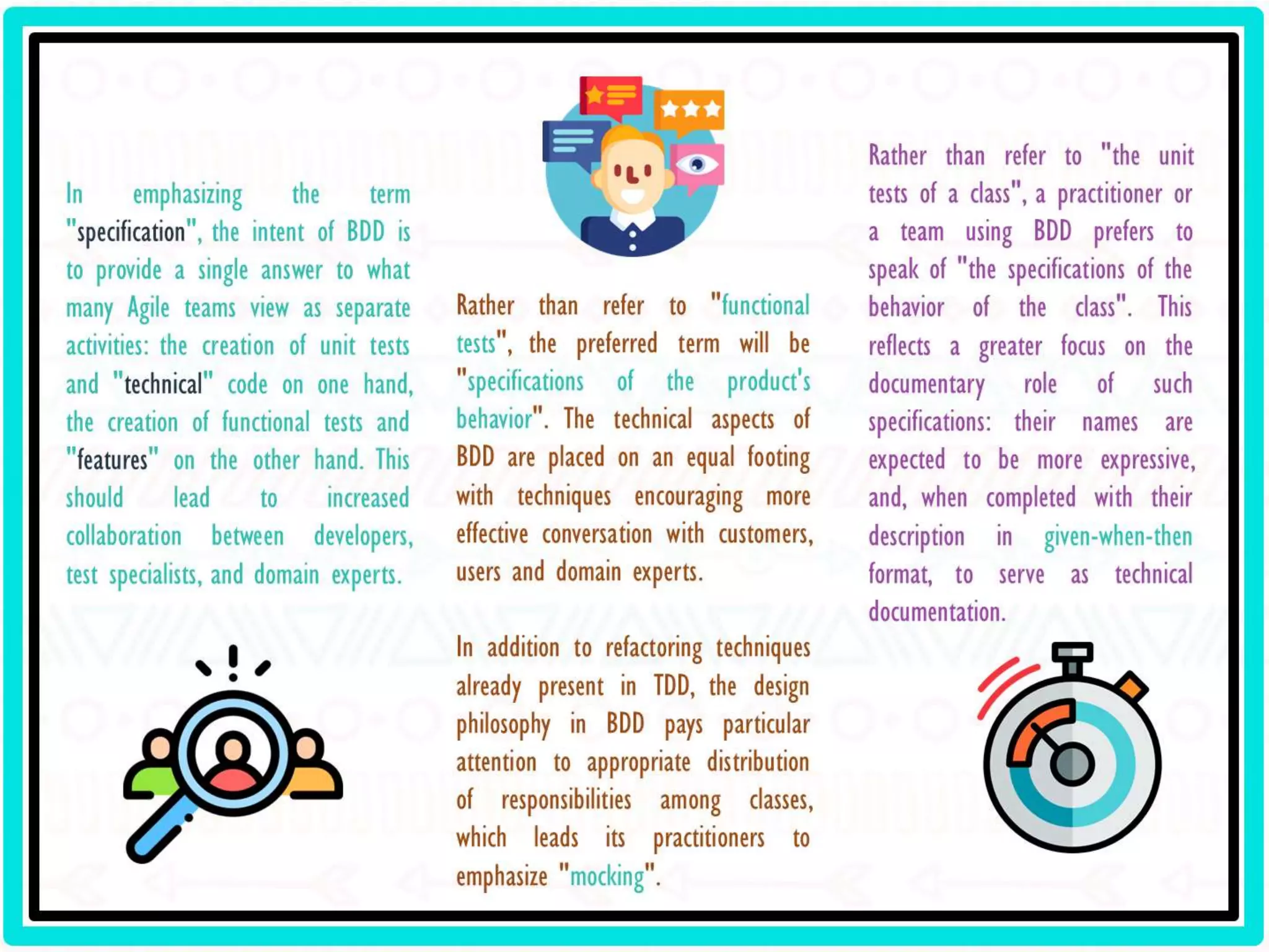 What is Behavior Driven Development (BDD) | PPTX | Programming Languages | Computing