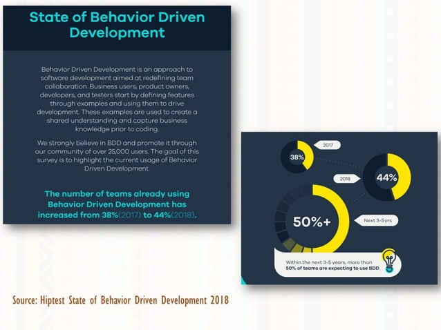 What is Behavior Driven Development (BDD) | PPTX | Programming ...