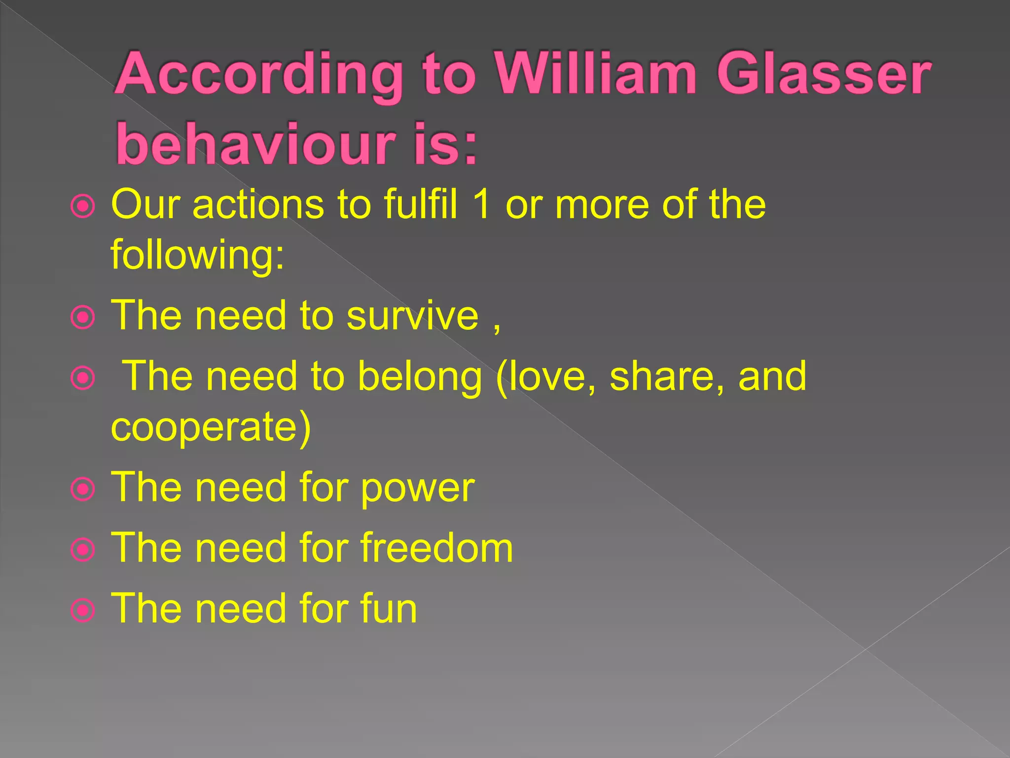 What is behaviour | PPTX