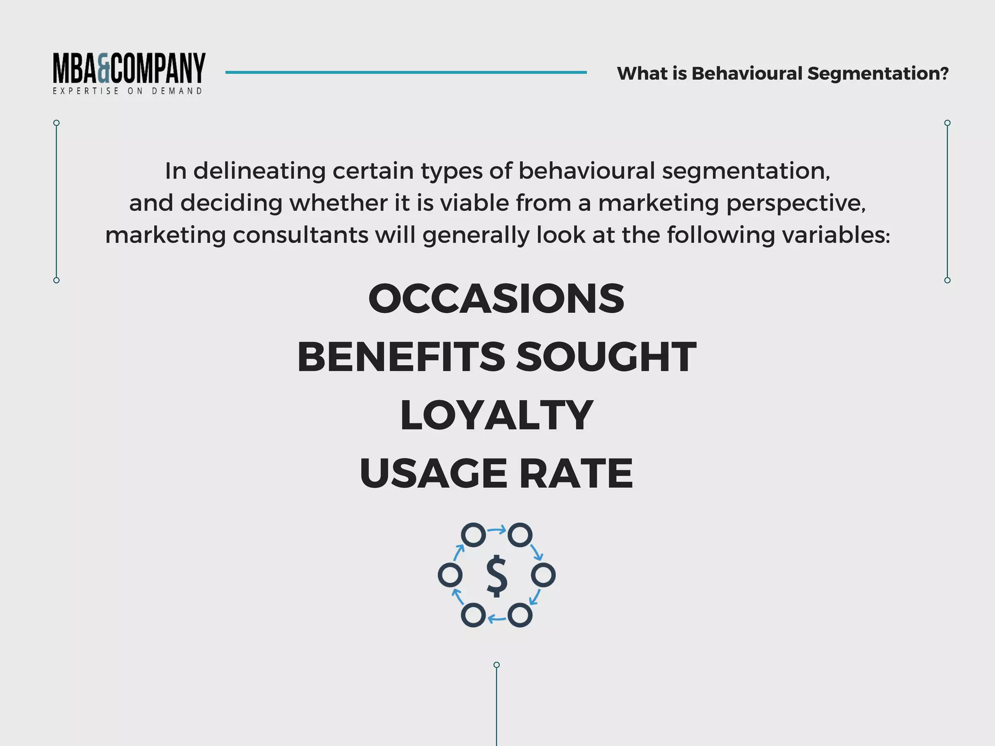 What Is Behavioural Segmentation? | PDF