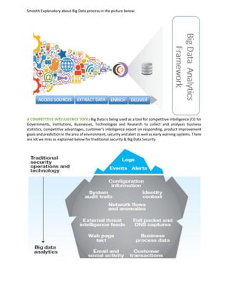 What is big data? | PDF | Internet | Computing