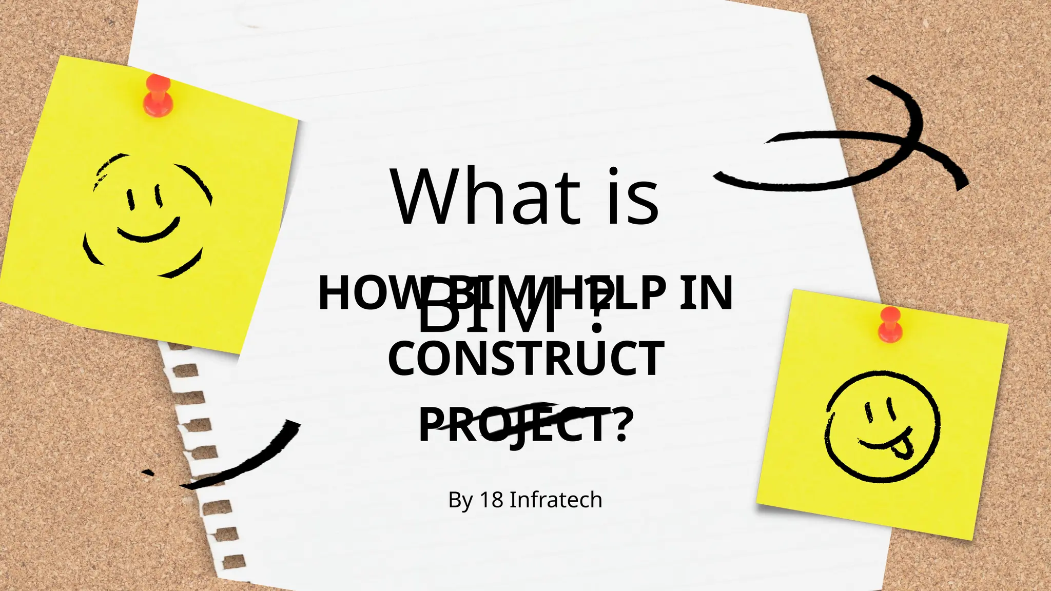 What is BIM ? and How BIM help in construct project? | PPT