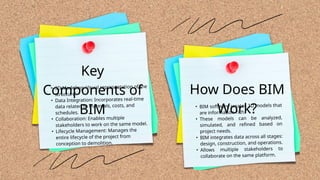 What is BIM ? and How BIM help in construct project? | PPTX