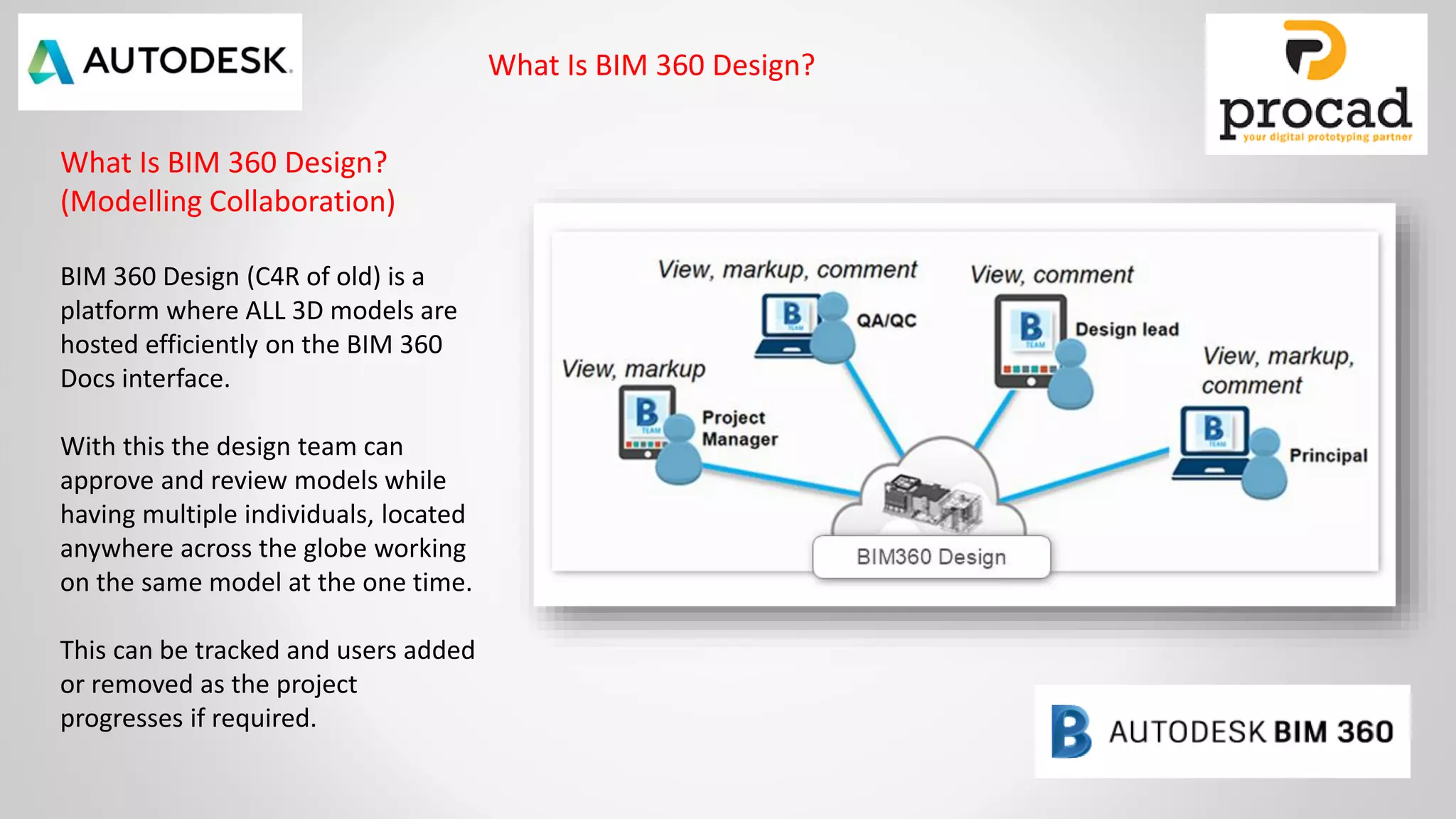 What is BIM360.pdf