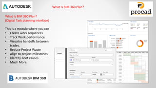 What is BIM360.pdf