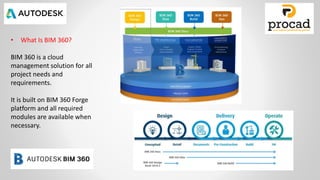 What is BIM360.pdf