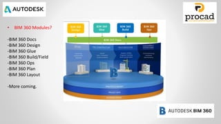 What is BIM360.pdf