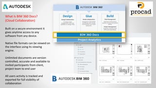 What is BIM360.pdf
