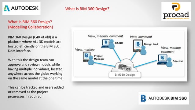 What is BIM360.pdf
