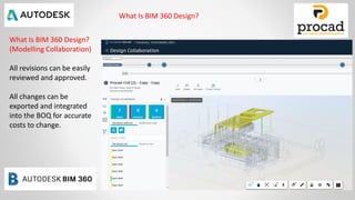 What is BIM360.pdf