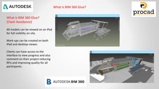 What is BIM360.pdf