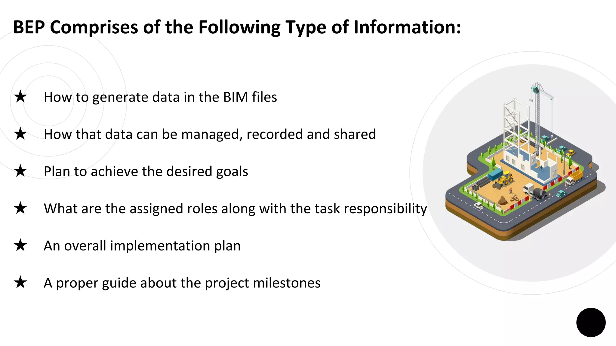 What is bim execution plan why is it important | PPT