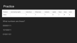 What is Binary (Computer Science) | PPT