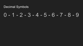 What is Binary (Computer Science) | PPT