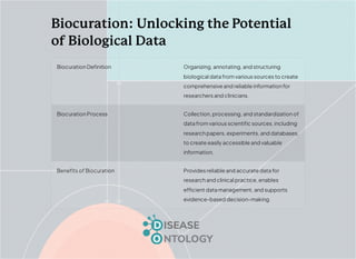 What is biocuration? | PPT
