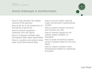 What Is Bioinformatics? | PPT