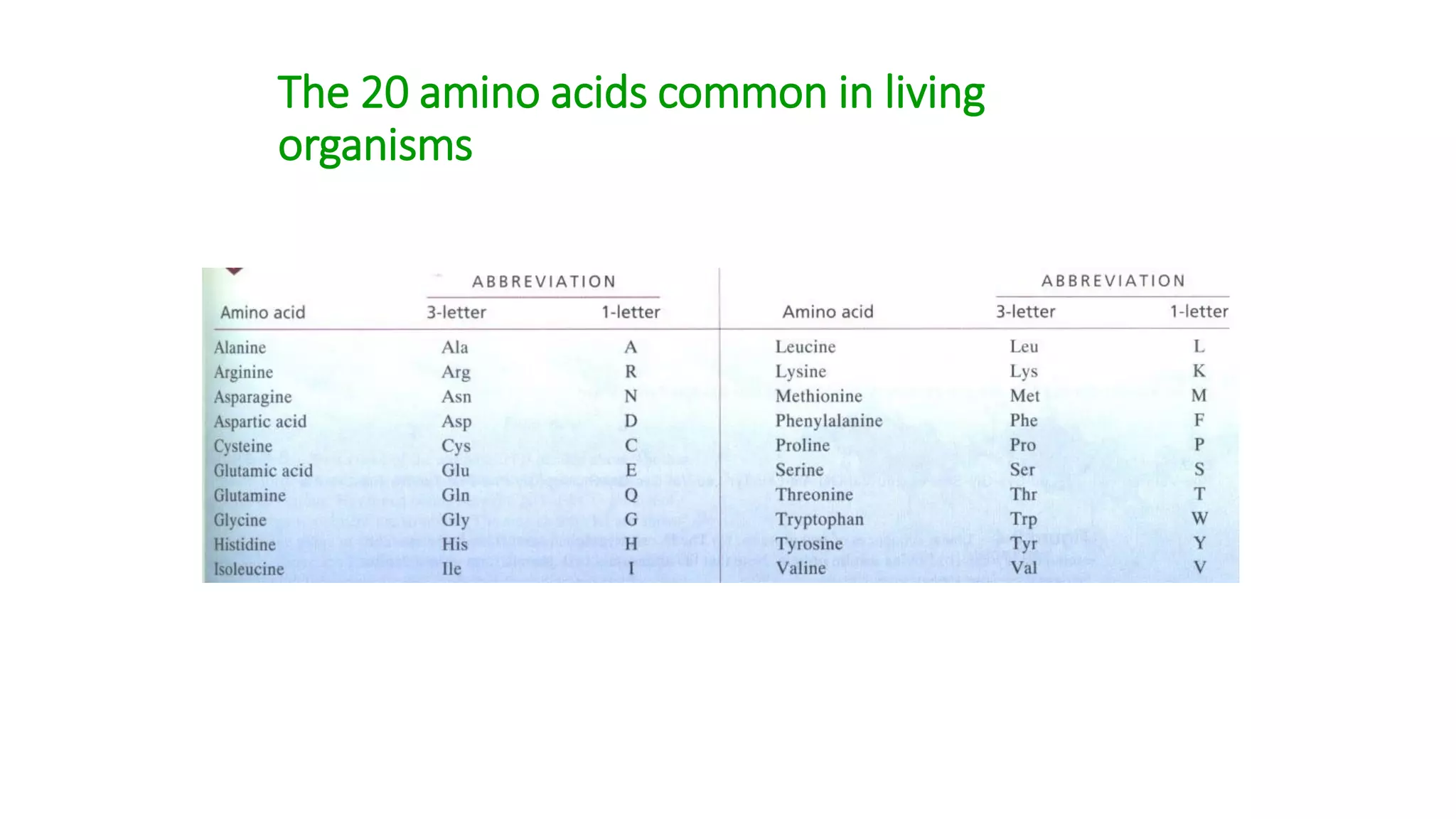 What is Bioinformatics.pdf