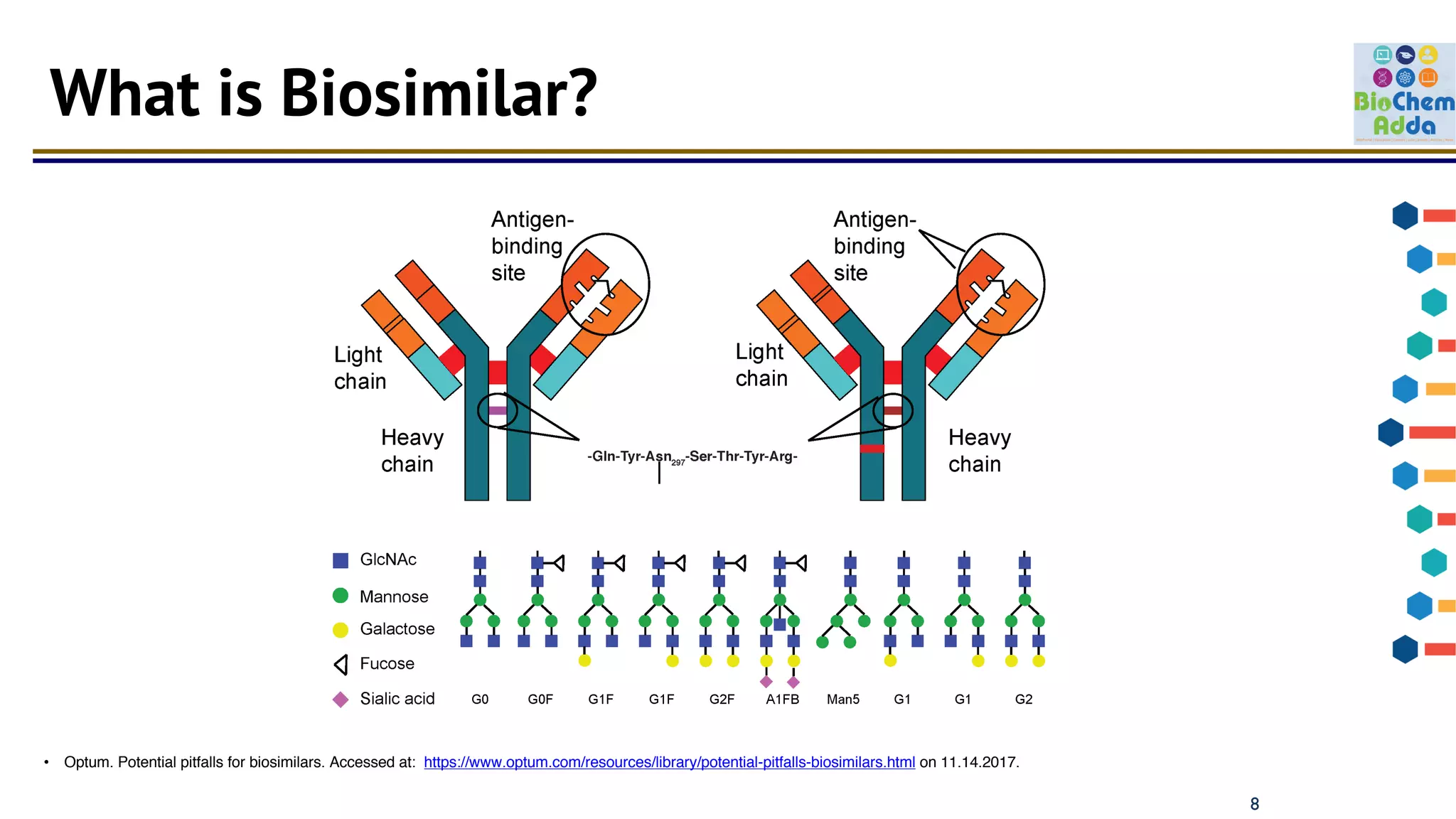 What is biologic, biosimilar, and biobetter | PDF