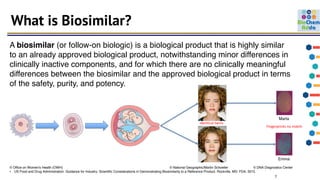 What is biologic, biosimilar, and biobetter | PDF