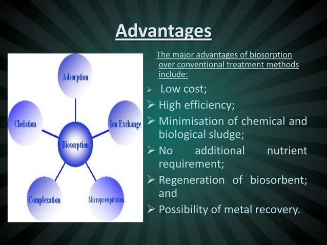 What is biosorption | PPTX | Chemistry | Science