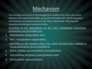 What is biosorption | PPTX