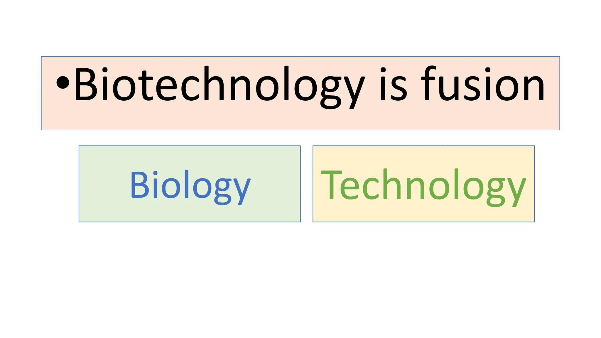 what is biotechnology? Subscribe my Youtube Channel "BIOLOGY WITH KIRAN ...