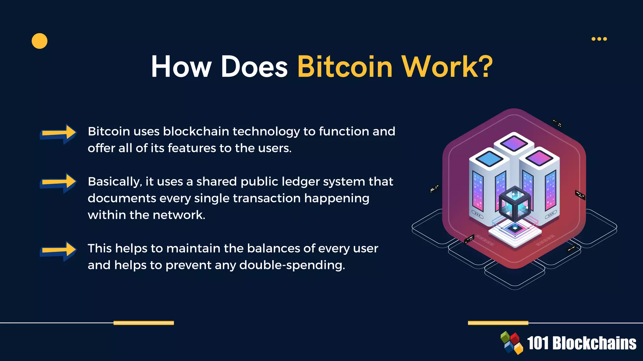 What Is Bitcoin And How Does It Work? | PDF