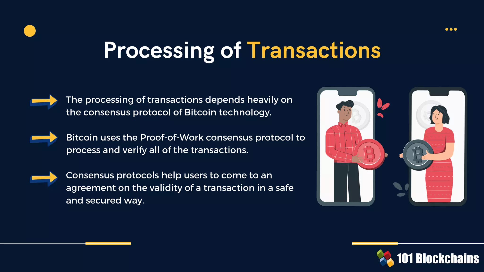 What Is Bitcoin And How Does It Work? | PDF